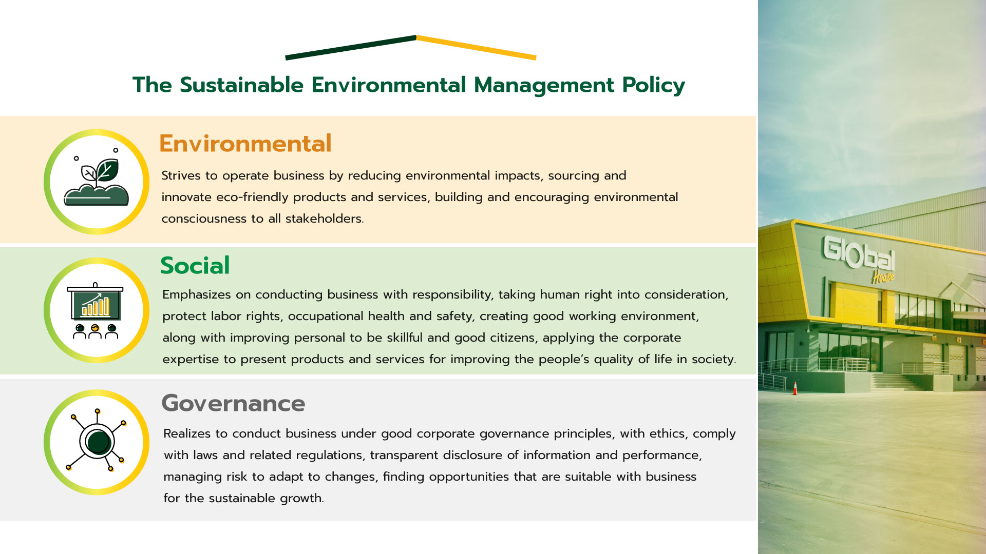 Policy and Target in sustainable management En – นักลงทุนสัมพันธ์-โกล ...